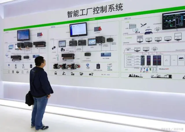 Introduction to DCS system in automatic control system