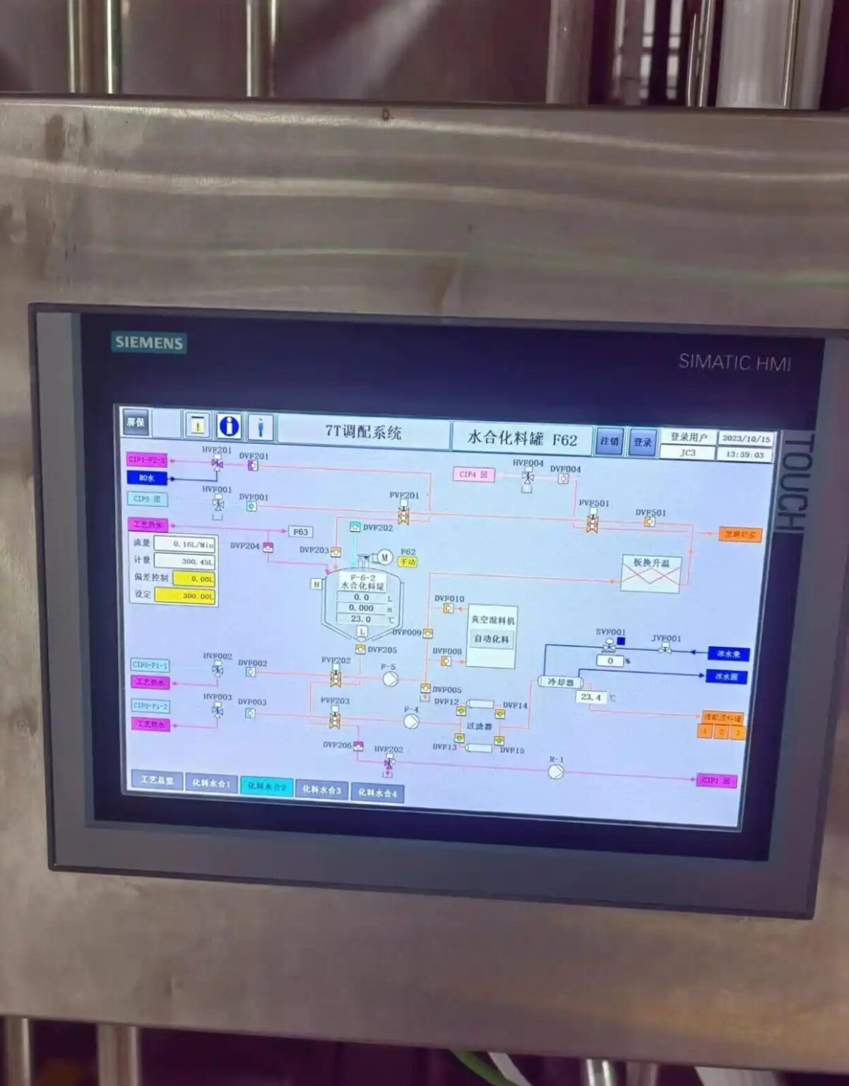 How does PLC achieve remote control